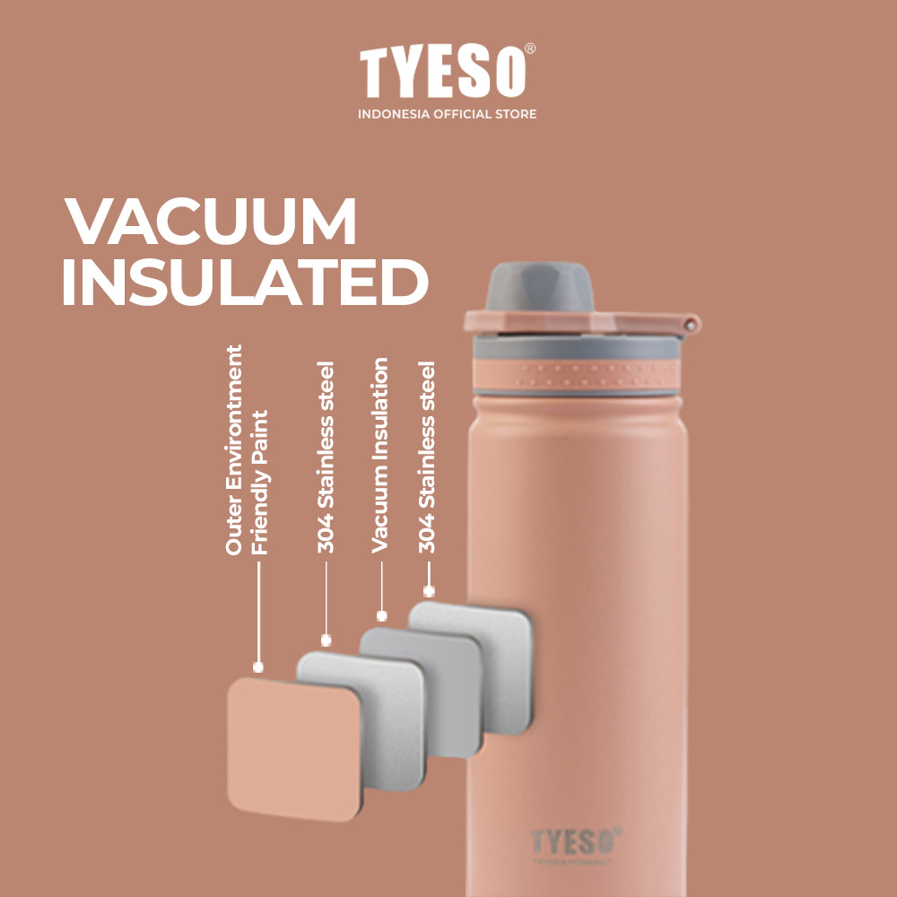 Jual [ NEW PRODUCT] Tyeso Tumbler Botol Minum 600ml TS-01034 Doff ...