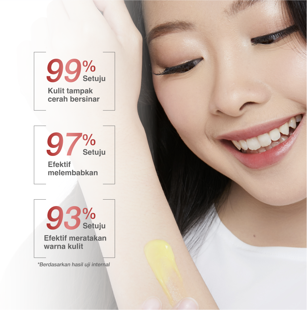 Jual NEWLAB Brightlogy Intensive Ultimate Body Lotion with 1% Hexyl ...