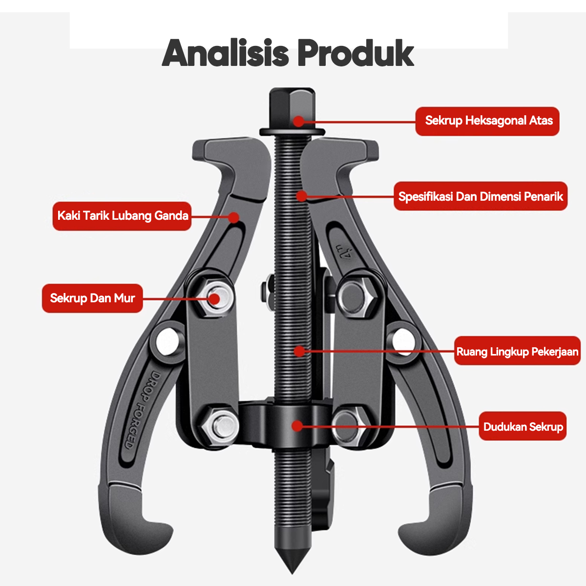 Jual [Segera dikirim]ISKU Tracker 3 Kaki /Puller 3-Cakar/Three Claw ...