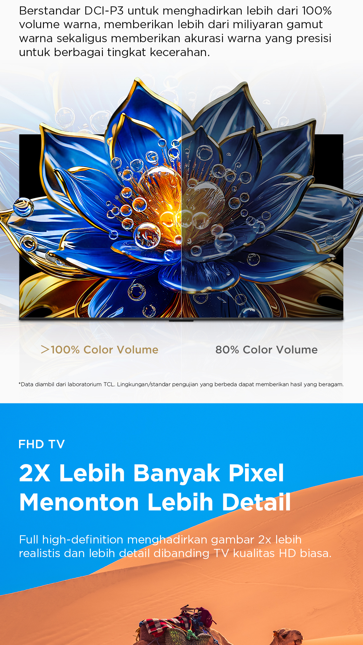 Jual TCL Ultimate QLED FHD TV 40 inch V5C - HDR 10 - Dolby Audio ...