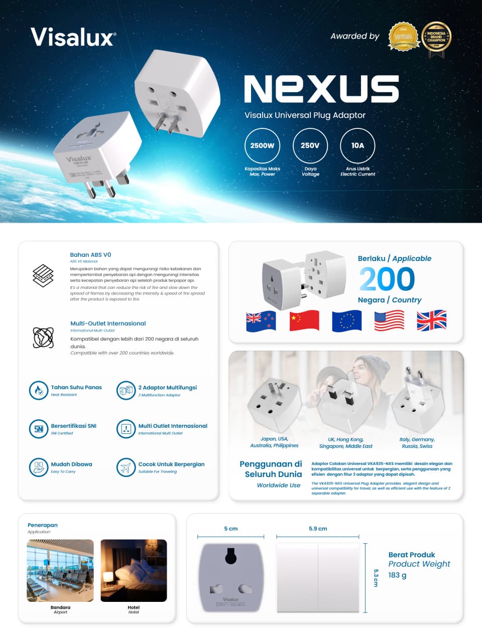 Jual Visalux Nexus Travel Adaptor Universal / Steker Serbaguna White - Colokan Internasional ...