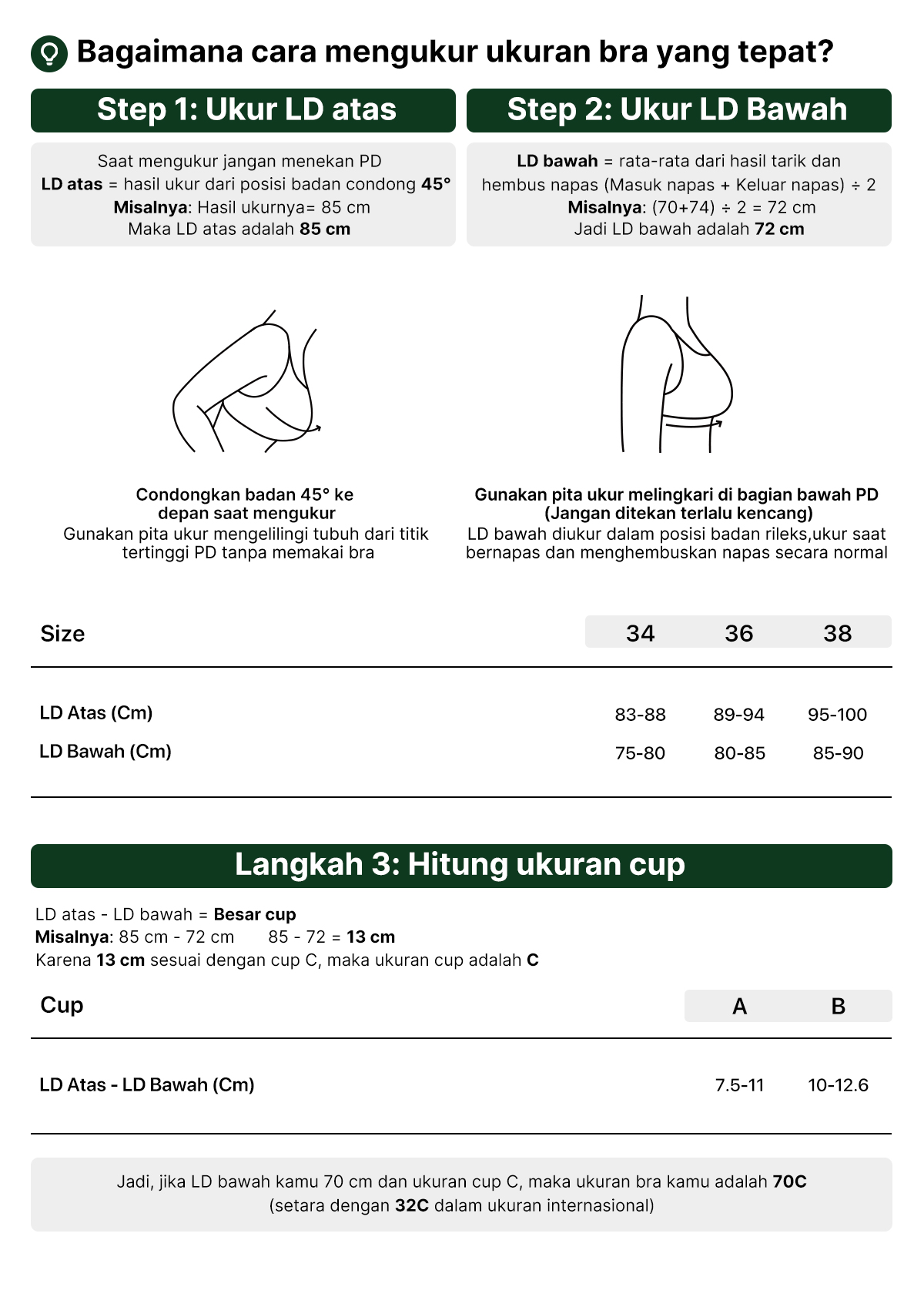 Jual Greney-Bra Push Up W Sayap Tinggi Cup 3D Soft bone di sayap ...