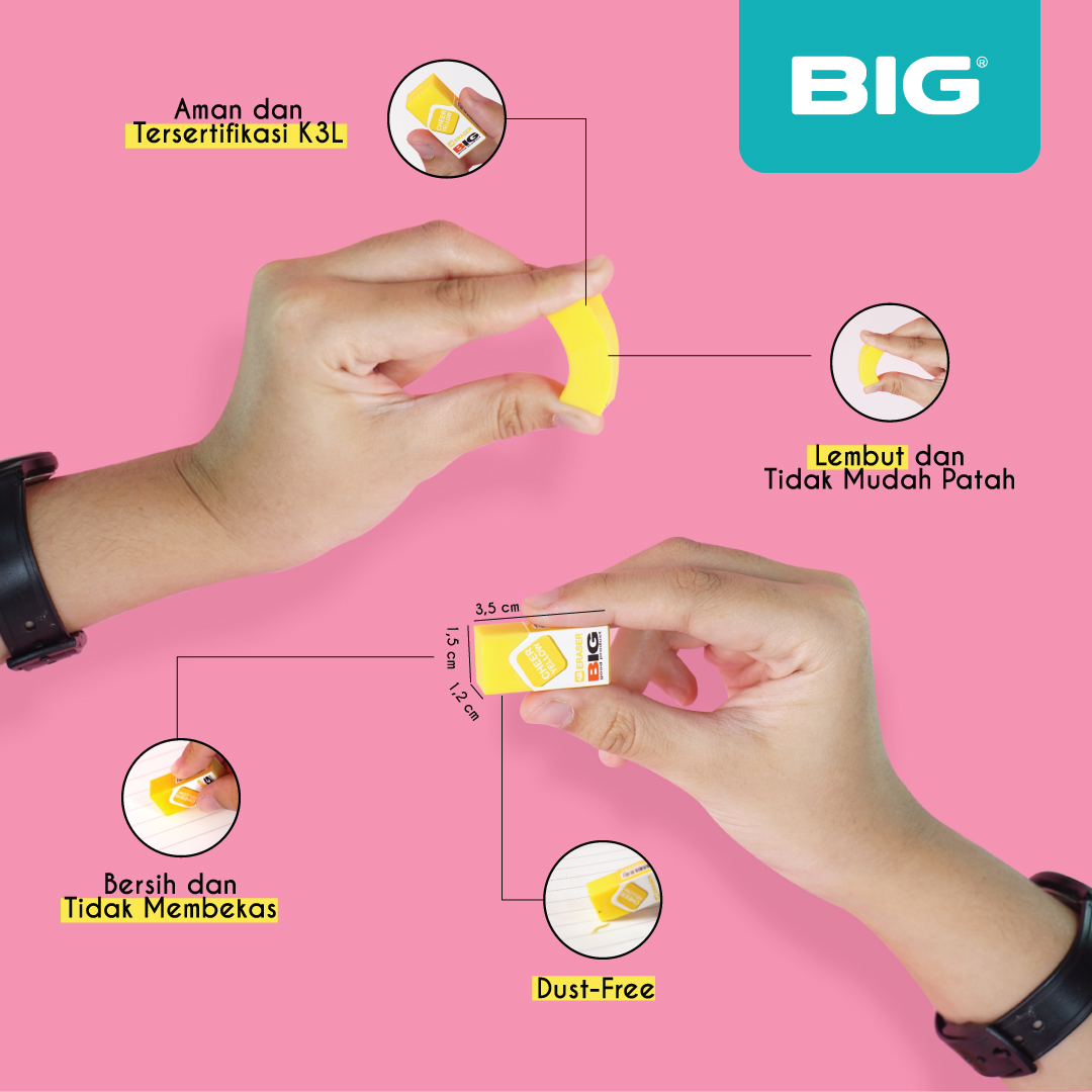 Jual 40 Pcs BIG Penghapus / Eraser Pensil Warna Warni Colour Kecil Dust ...