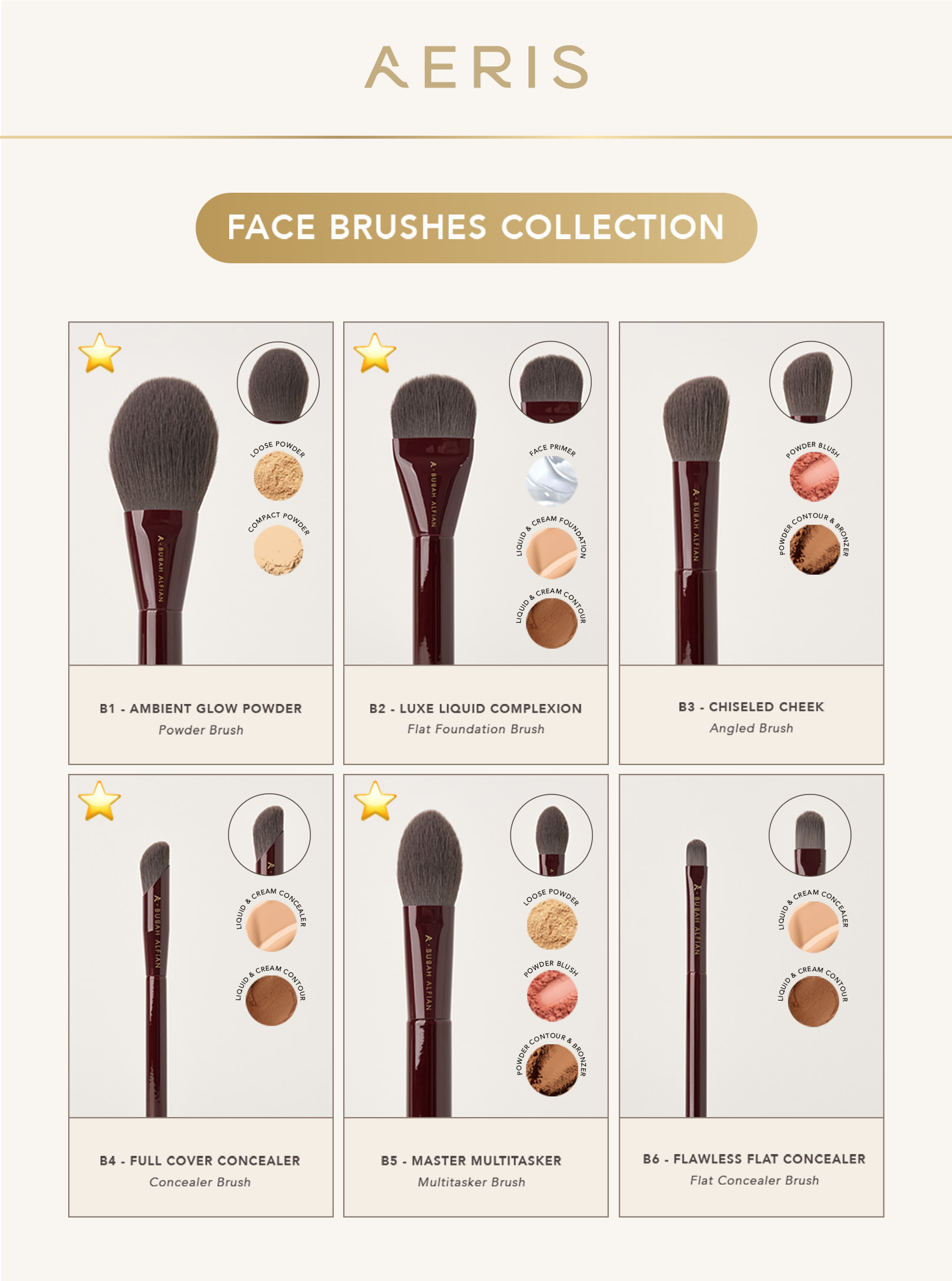 Jual Aeris Beauté x Bubah Alfian 2.0 Merlot Single Brush | Brush Make Up Kuas Rias Lembut ...