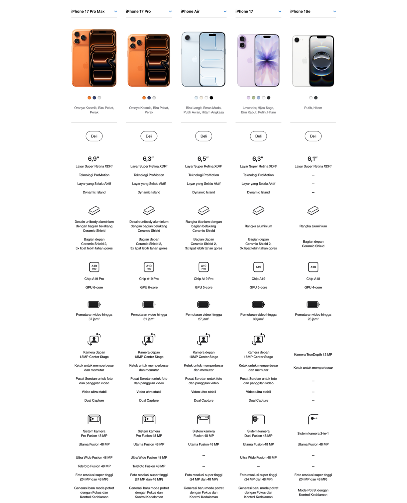 Jual Apple iPhone Air | Shopee Indonesia