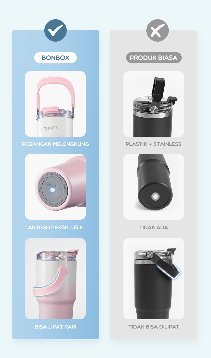 Jual Tumblr BONBOX Stainless Steel 304 900ml Gradien Pink-Putih Tahan ...