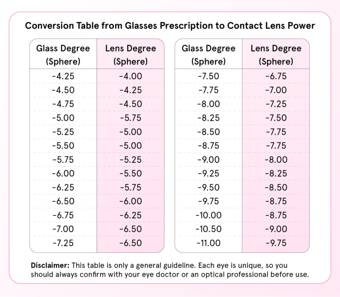 Jual EYESIGHT LENSES Softlens Bloominc Calla Gray | Softlens Korea ...