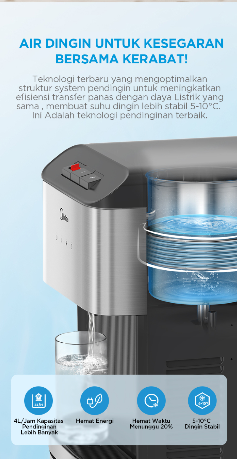 Jual Midea Dispenser Galon Bawah YL2236S-BK 3 Suhu – Pendinginan ...