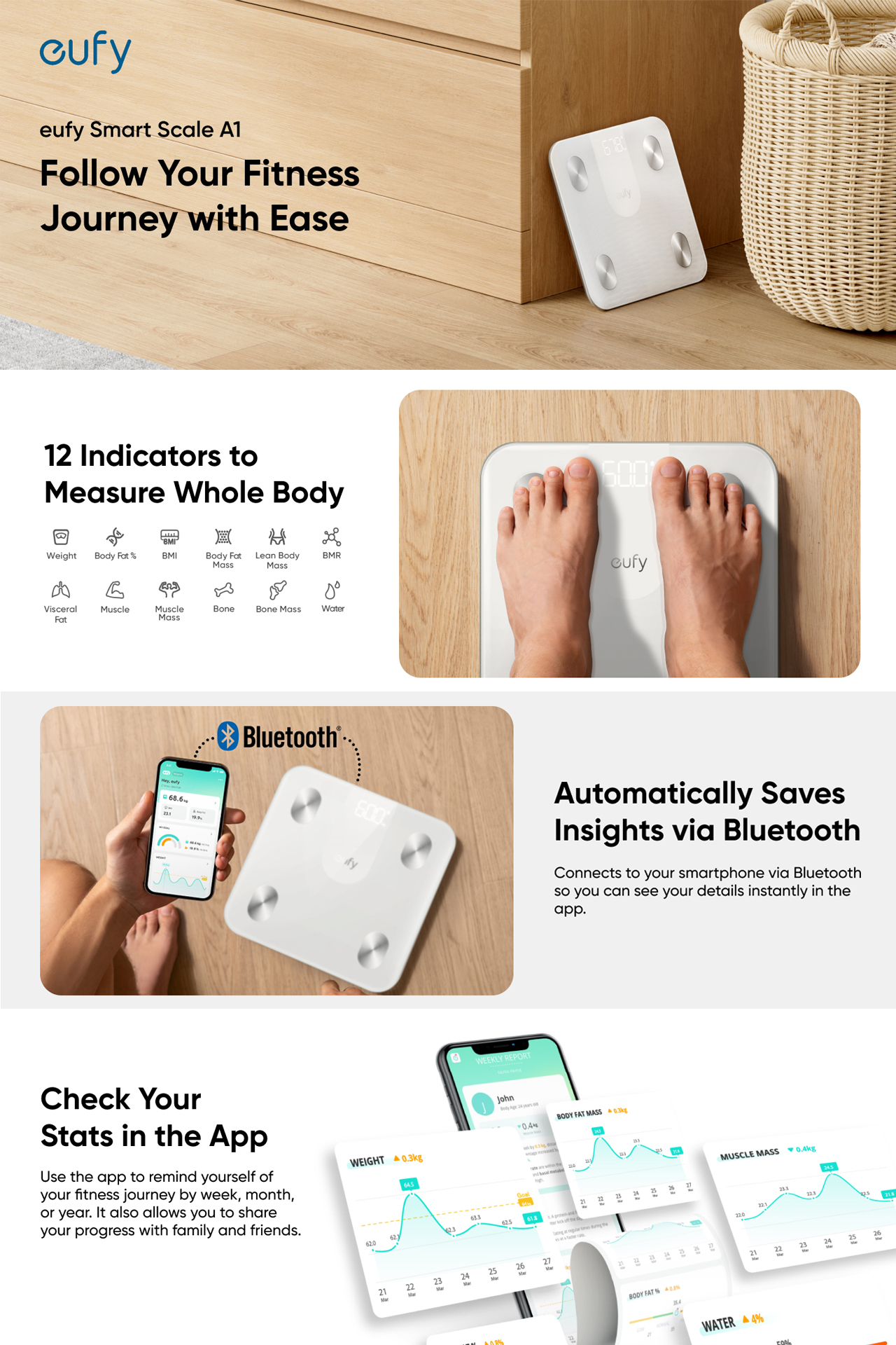 Jual eufy Weighing Scales for Body Weight, Digital Bathroom Scales with Bluetooth, Body Fat ...