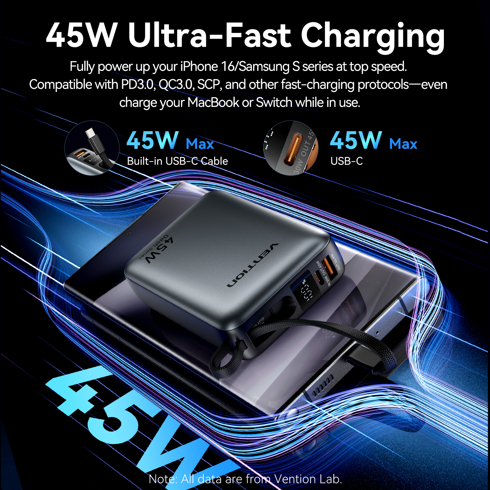 Jual [Tersertifikasi CCC] Vention Universal Powerbank Dash Series ...