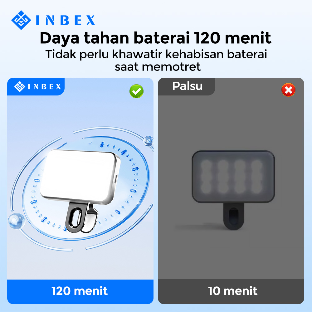 Jual [k] INBEX PL4 Mini Portable LED Light untuk Selfie, Live Streaming, dan Fotografi – Lampu ...