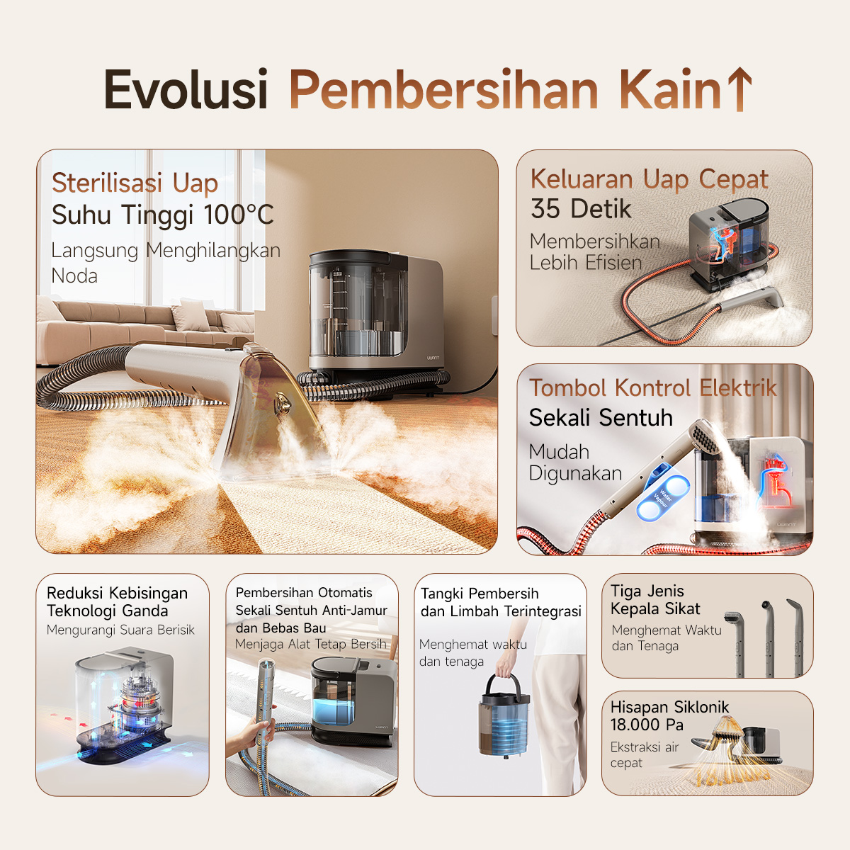 Jual UWANT Y200S Wet Steam Vacuum Cleaner 18000Pa Suction Penyedot Debu ...