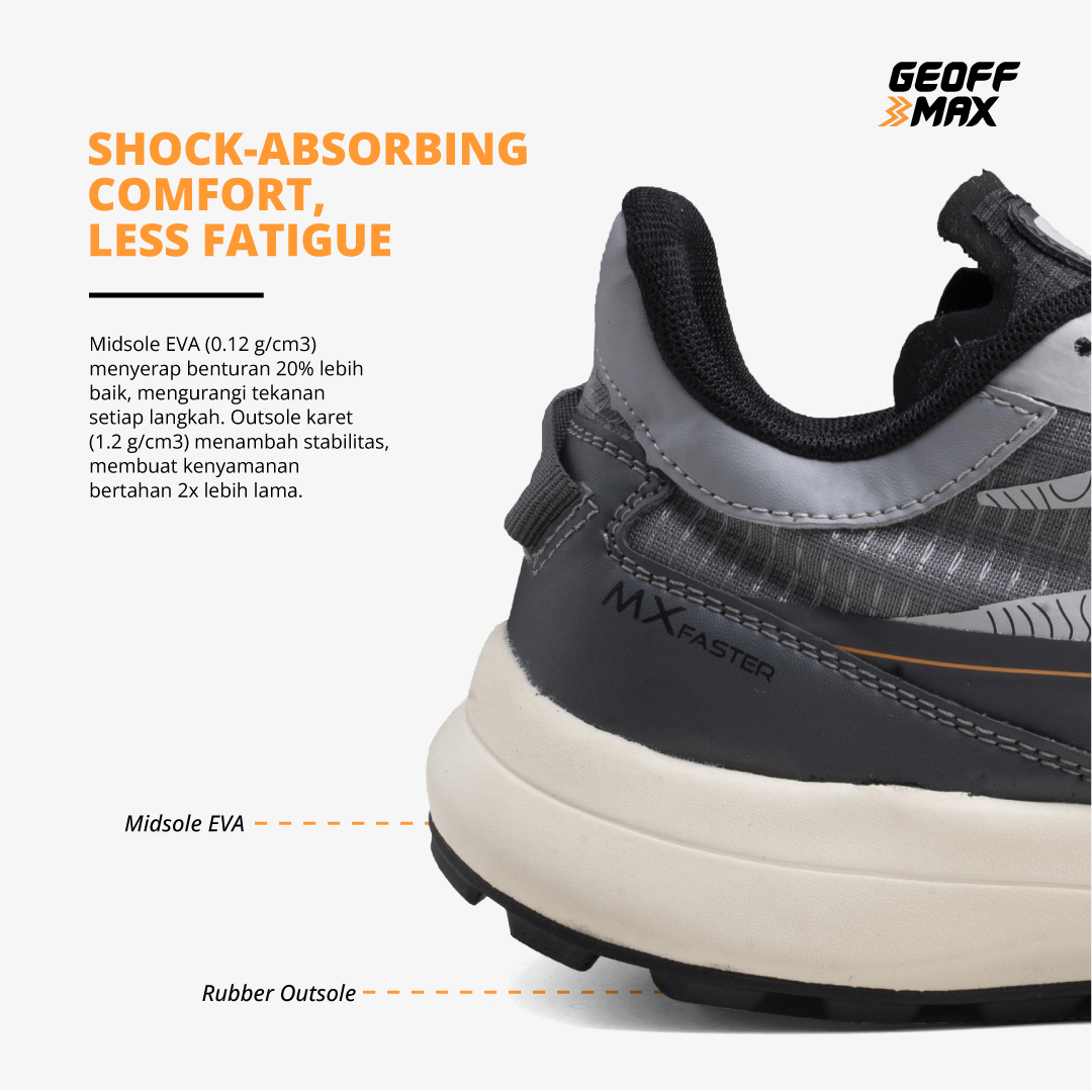 Jual Geoff Max - MX Faster Grey White Trail Running Race Pria & Wanita ...