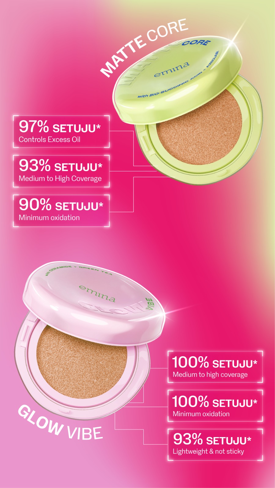Jual NEW! Emina Glow & Matte 3in1 Skincare Cushion SPF 50 PA++++ 13 G ...