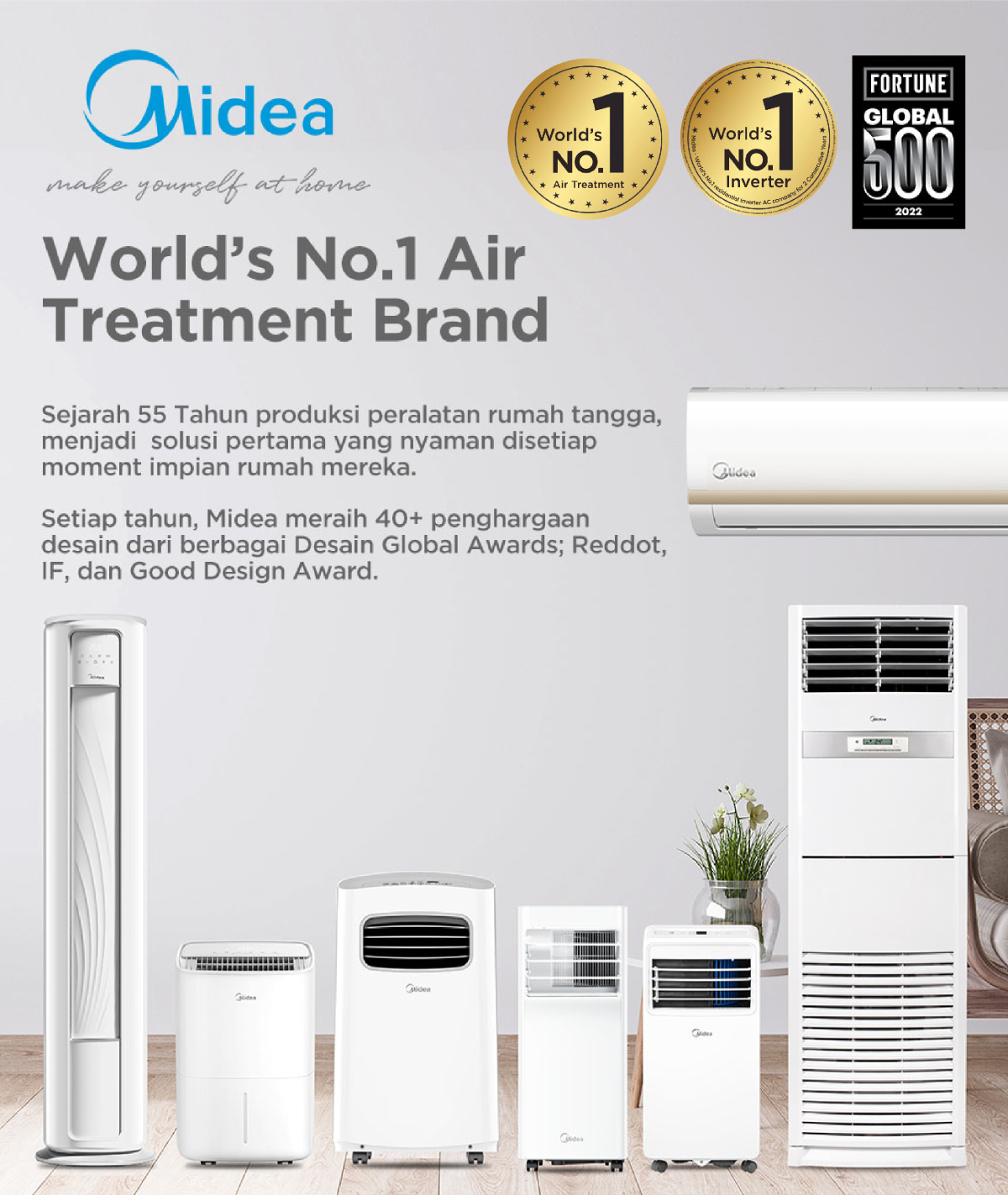 Jual [INVERTER AI TECH] Midea AC Celest 0.5 PK MSCE-06CRFN8 (Unit ...