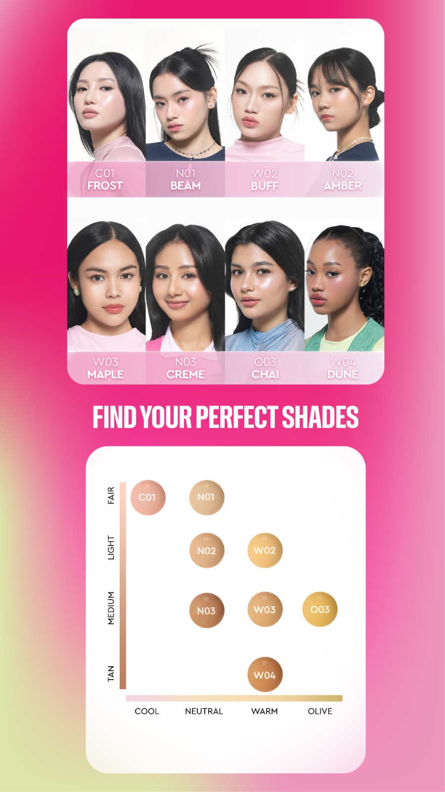 Jual NEW! Emina Glow & Matte 3in1 Skincare Cushion SPF 50 PA++++ 13 G ...