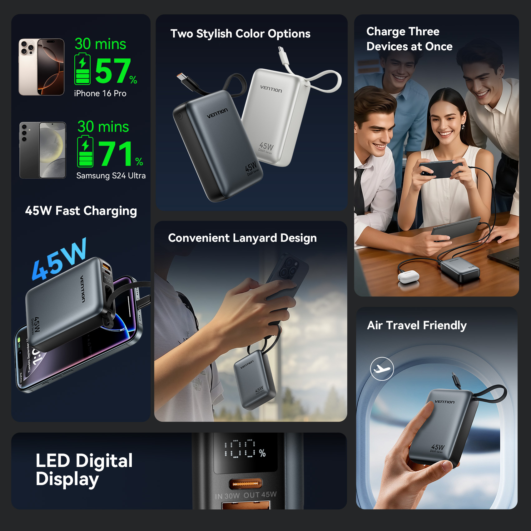 Jual [Tersertifikasi CCC] Vention Universal Powerbank Dash Series ...