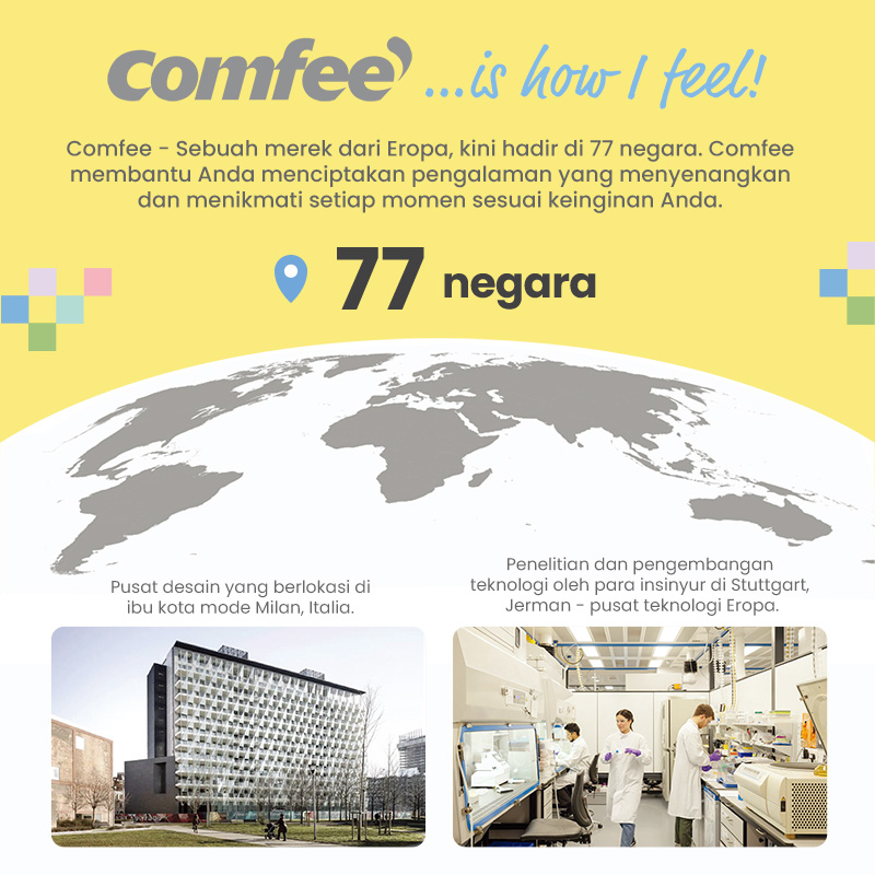 Jual Comfee AC C-Flow Standard 1 PK (Unit Indoor & Outdoor) - CFS-09FST ...