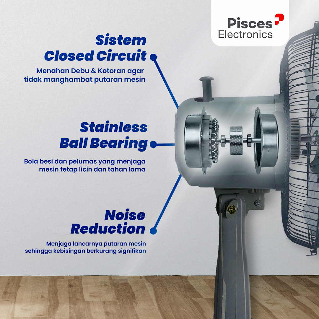 Jual Pisces WF1611PRO Kipas Angin Dinding Wall Fan Anti Macet Garansi 5 ...