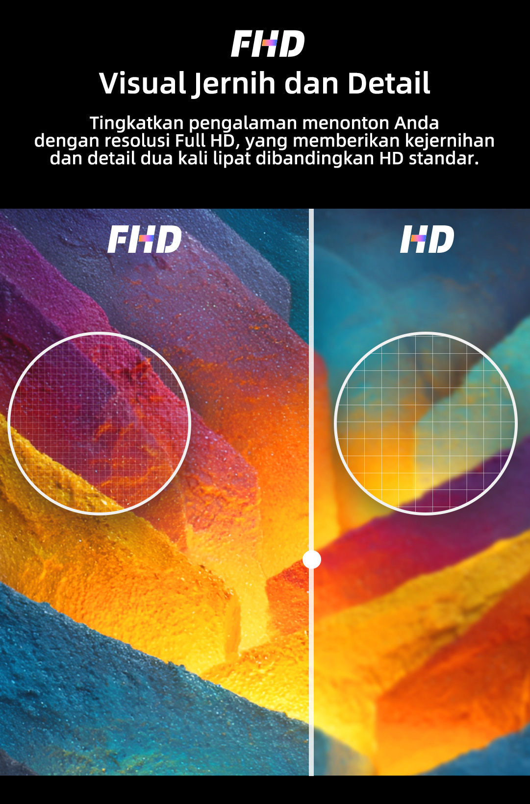 Jual [NEW LAUNCH] Changhong TV 50 inch FHD Google Smart Digital TV ...