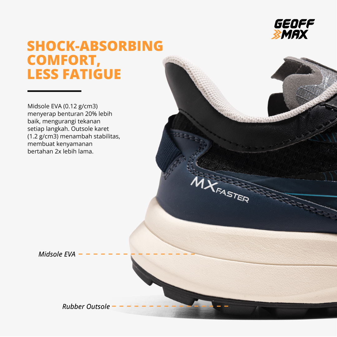 Jual Geoff Max MX Faster Black White Trail Running Shoes | Sepatu ...