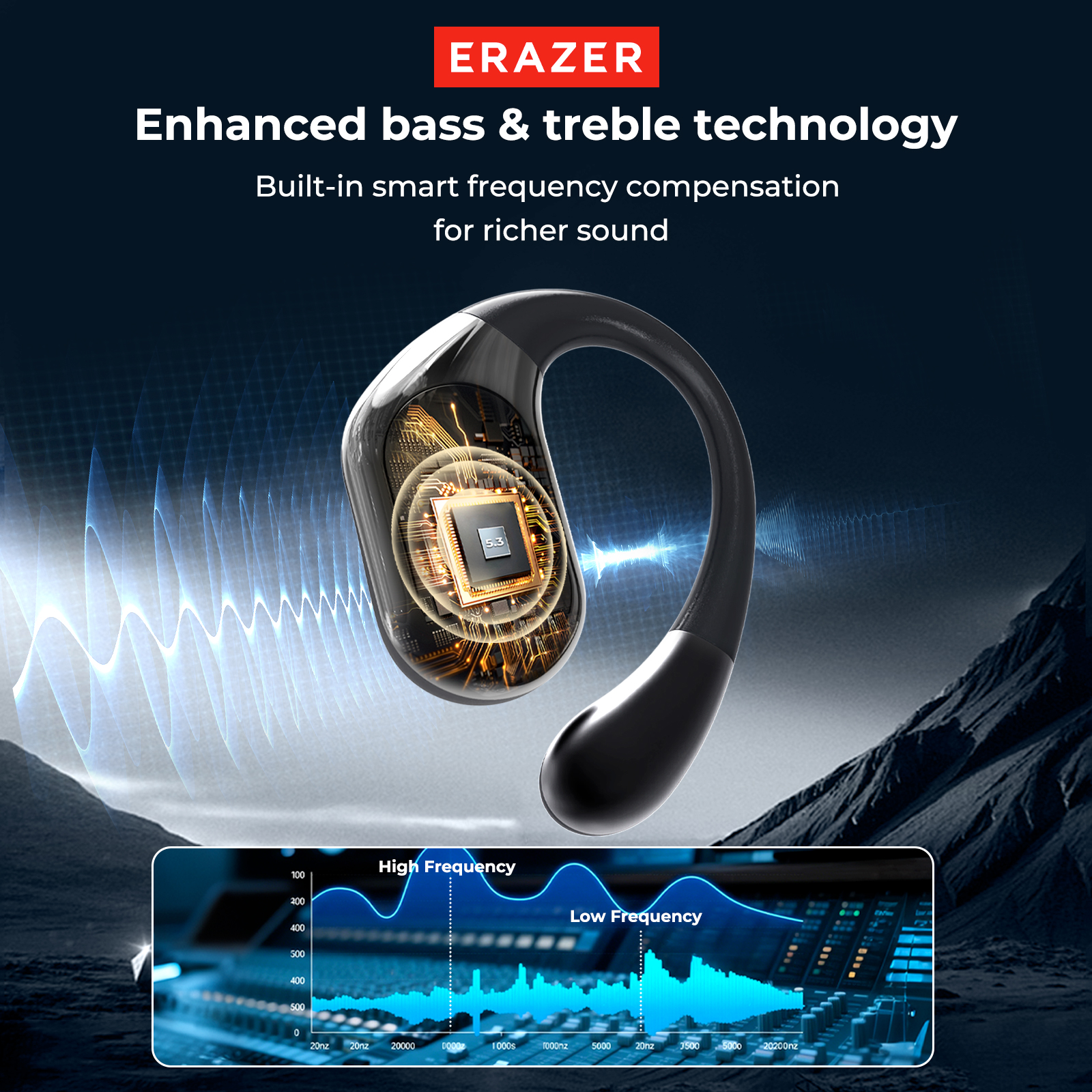 Jual Lenovo ERAZER XF51 TWS Headphone Nirkabel Bluetooth 5.4 TWS ...