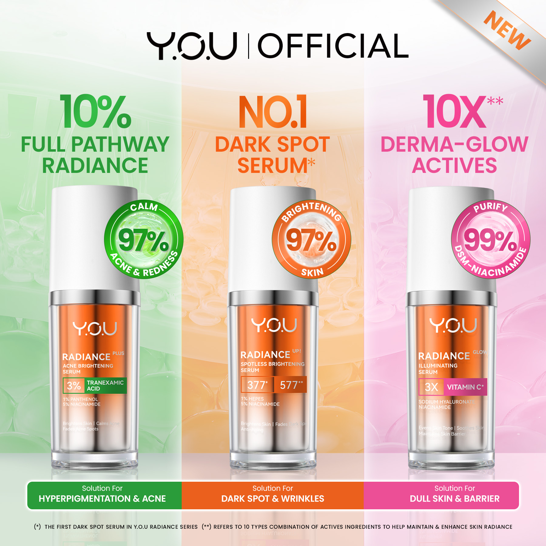 Jual [RADIANCE SERIES] YOU Radiance Plus Acne Brightening Serum | YOU ...