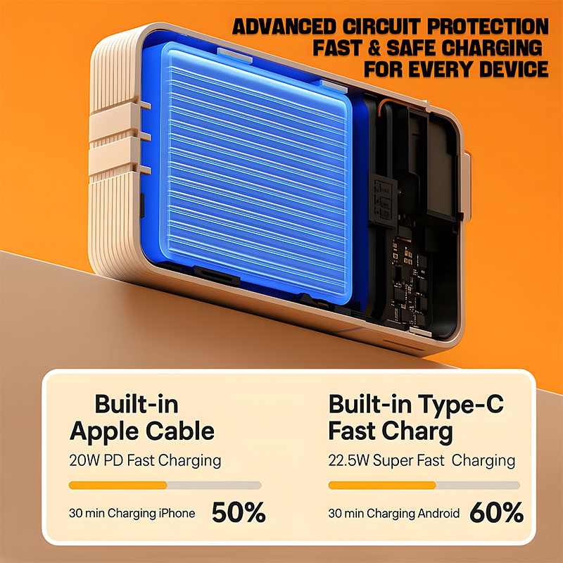 Jual LENTIVEN PowerBank 20000mAh Mini Digital Display Fast Charging ...