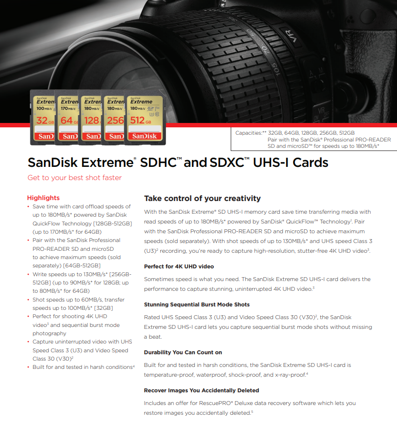 Jual SANDISK SDXC Card Extreme 512GB UHS-I U3 V30 for 4K UHD (Up to ...