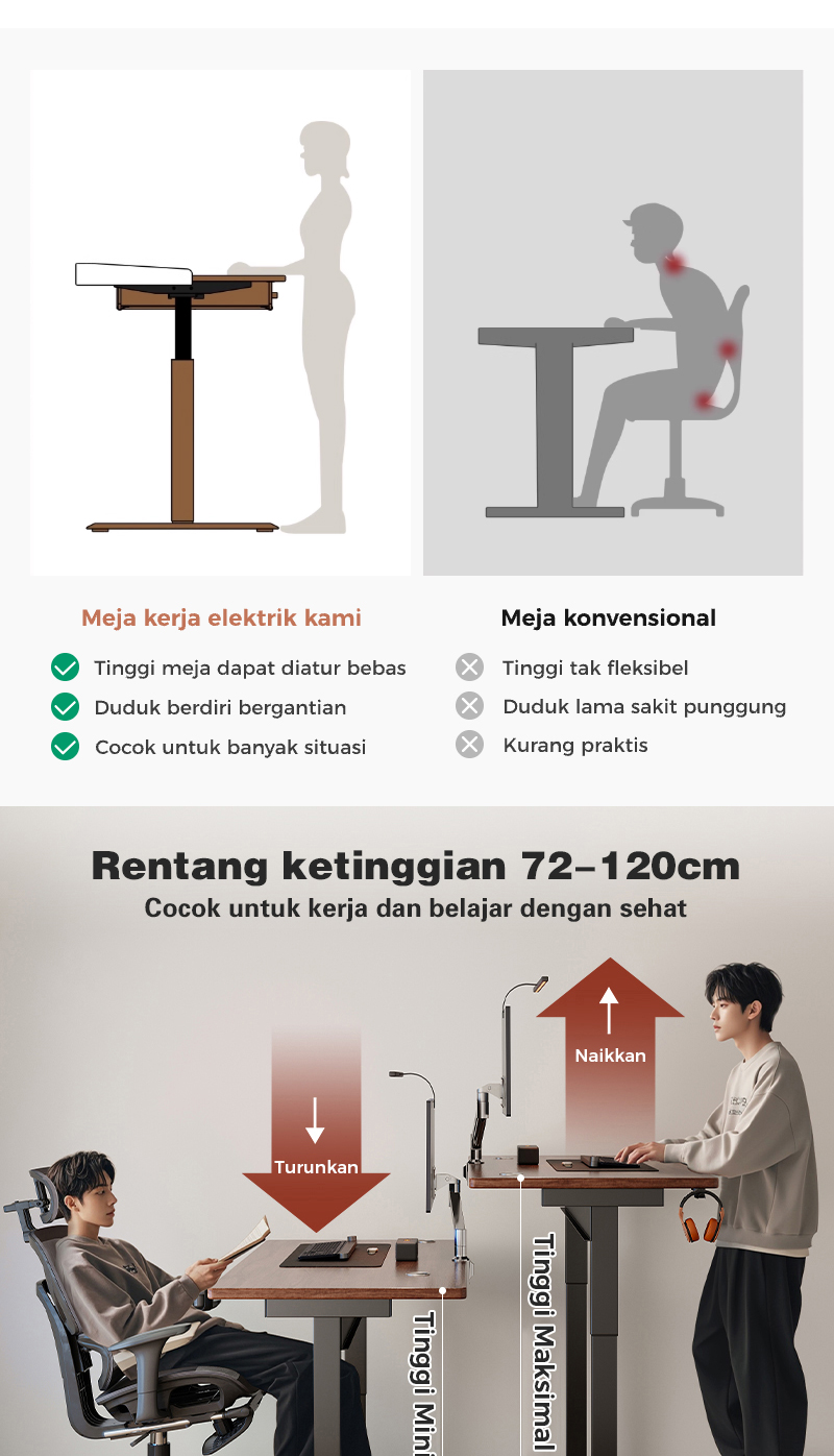 Jual antsun-Meja Keria Elektrik Meja Gaming Meja Komputer Meja Kantor ...