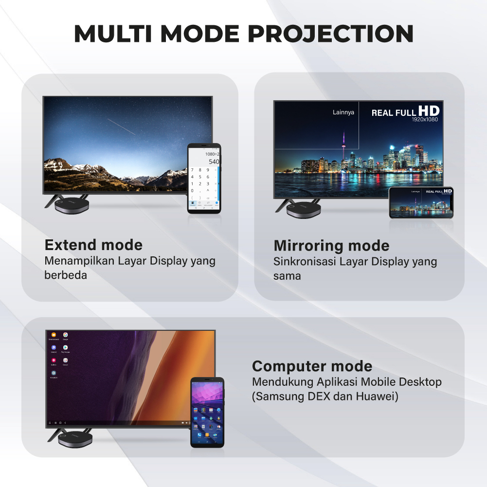 Jual Wireless HDMI Audio Video Receiver Display TV 4K 60Hz PX WFD-4K ...