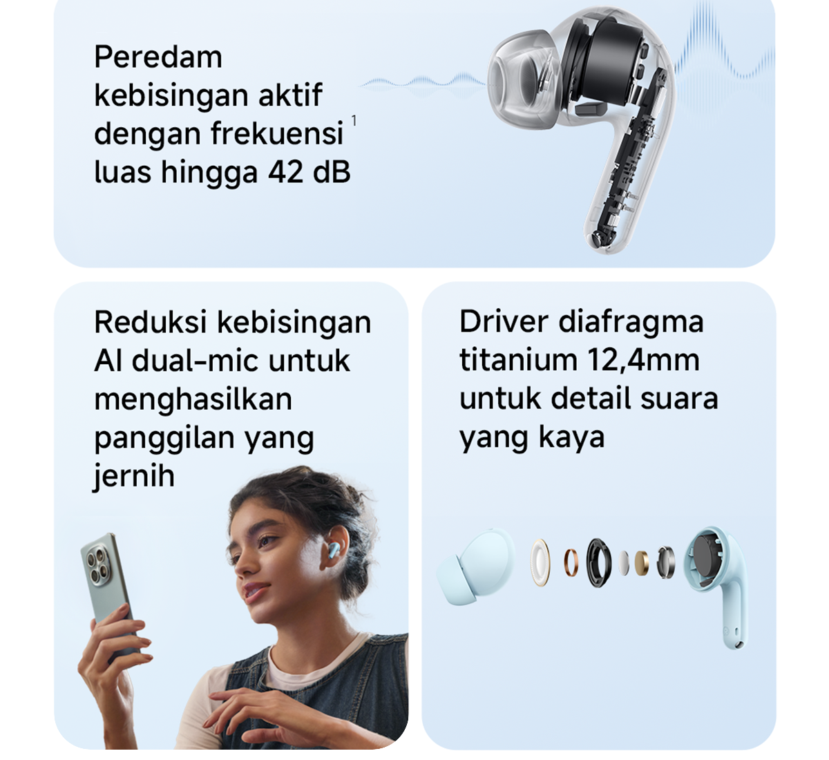 Jual Xiaomi Redmi Buds 8 Lite | Hybrid ANC hingga 42dB | Driver 12,4mm ...
