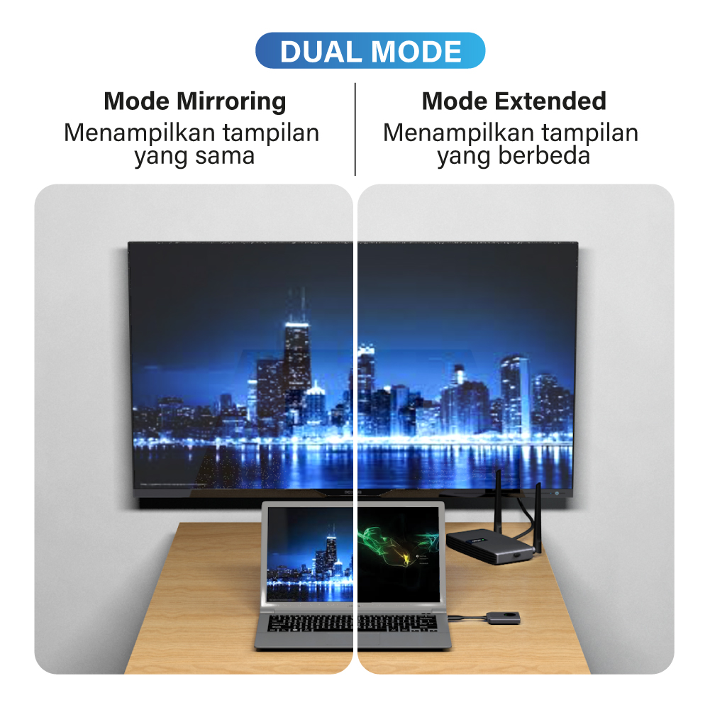 Jual Wireless HDMI Audio Video Transmitter Receiver Display TV PX WTR ...
