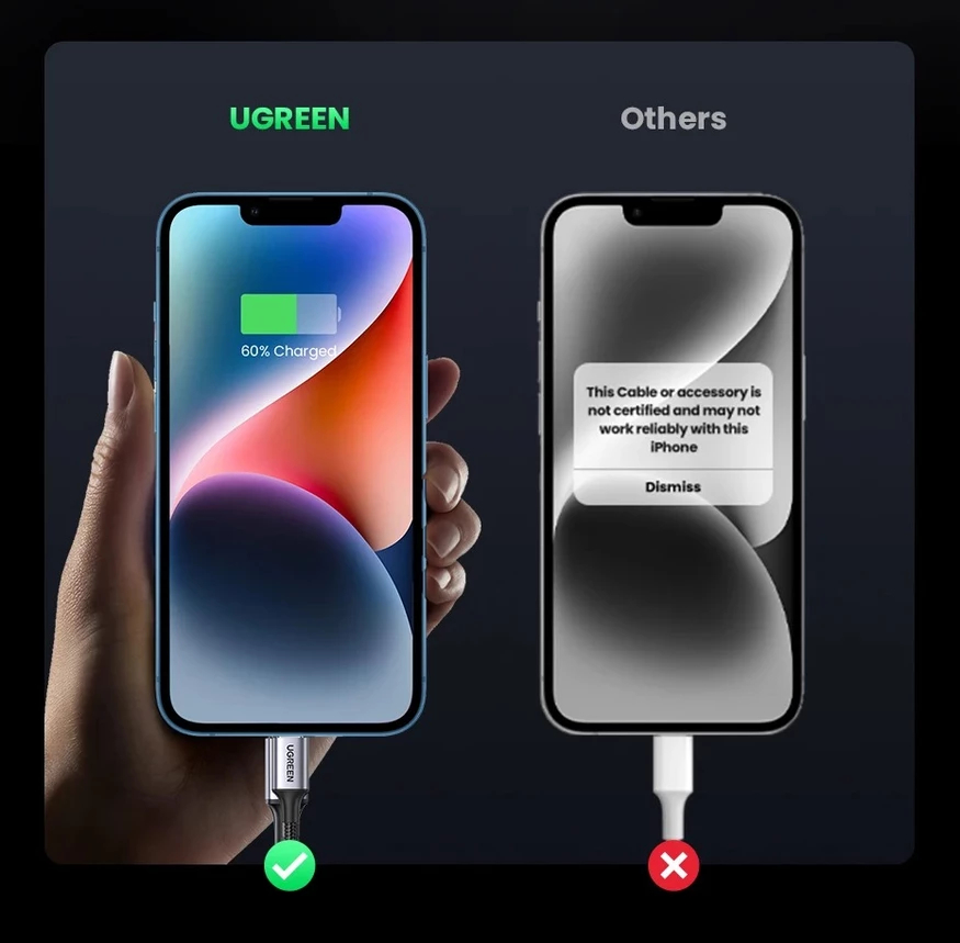 Jual UGREEN Kabel Charger MFi iPhone X 11 12 13 14 Pro Max Type C to ...