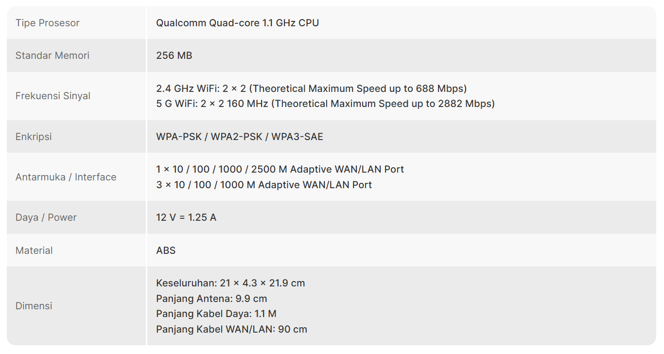 Jual Xiaomi Router WiFi 7 BE3600 4 Antenna Dual Band 3600Mbps Qualcomm 4K QAM OFDMA MLO | Shopee ...