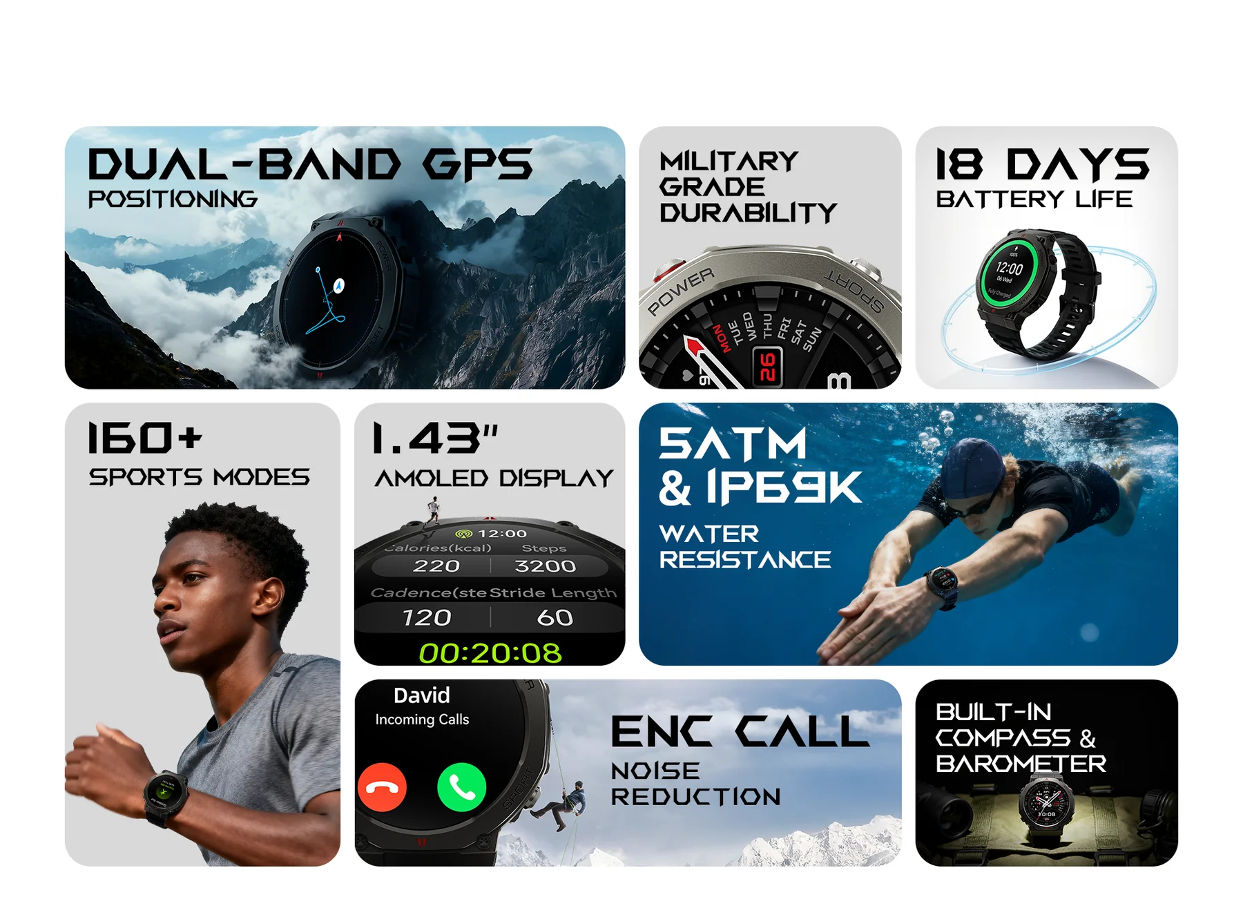 Jual Black Shark GS3 Ultra Smartwatch | Dual-Band GPS | 18 Hari Baterai ...