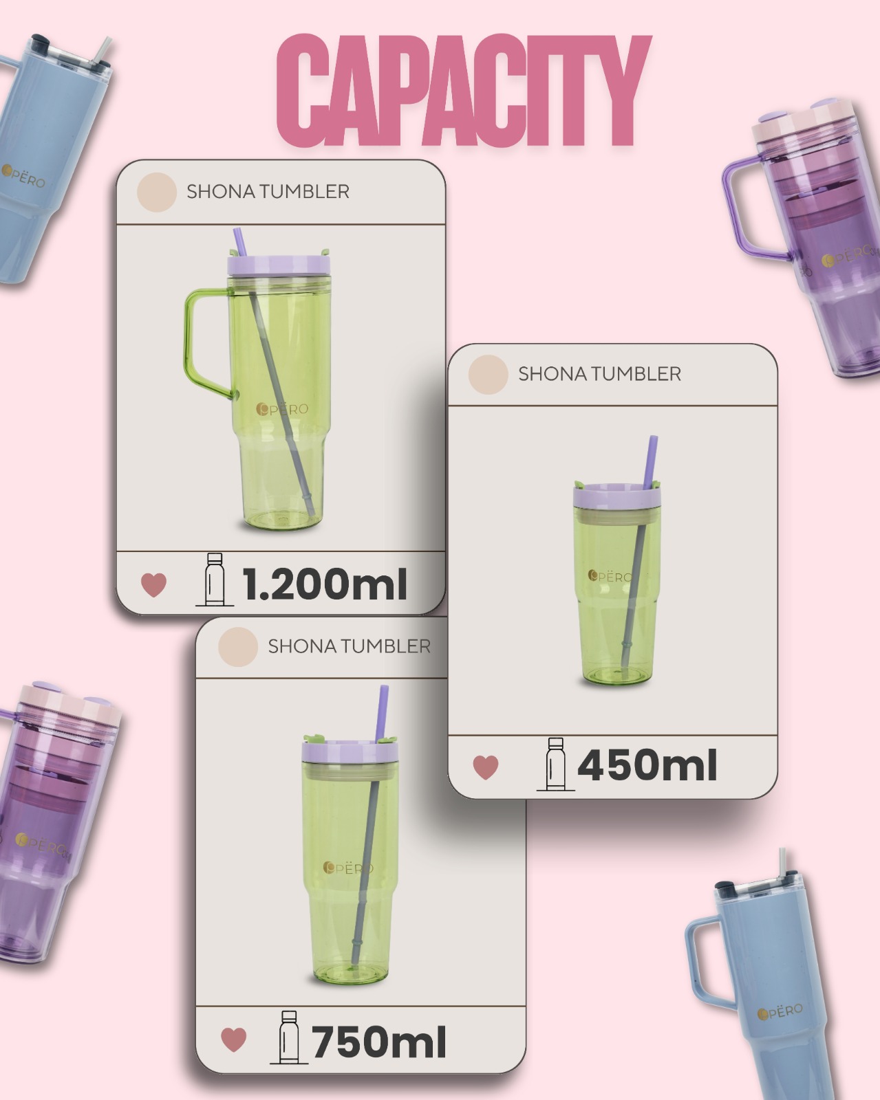 Jual Pero Shona Tumbler Set of 3 With Handle and Straw Plastic Bottle ...