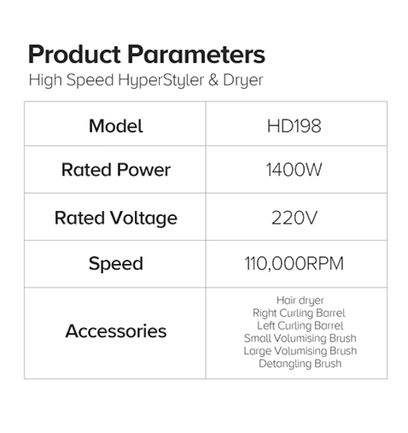 Jual [NEW LAUNCH] Airbot Aria HyperStyler High Speed Hair Dryer & Multi ...
