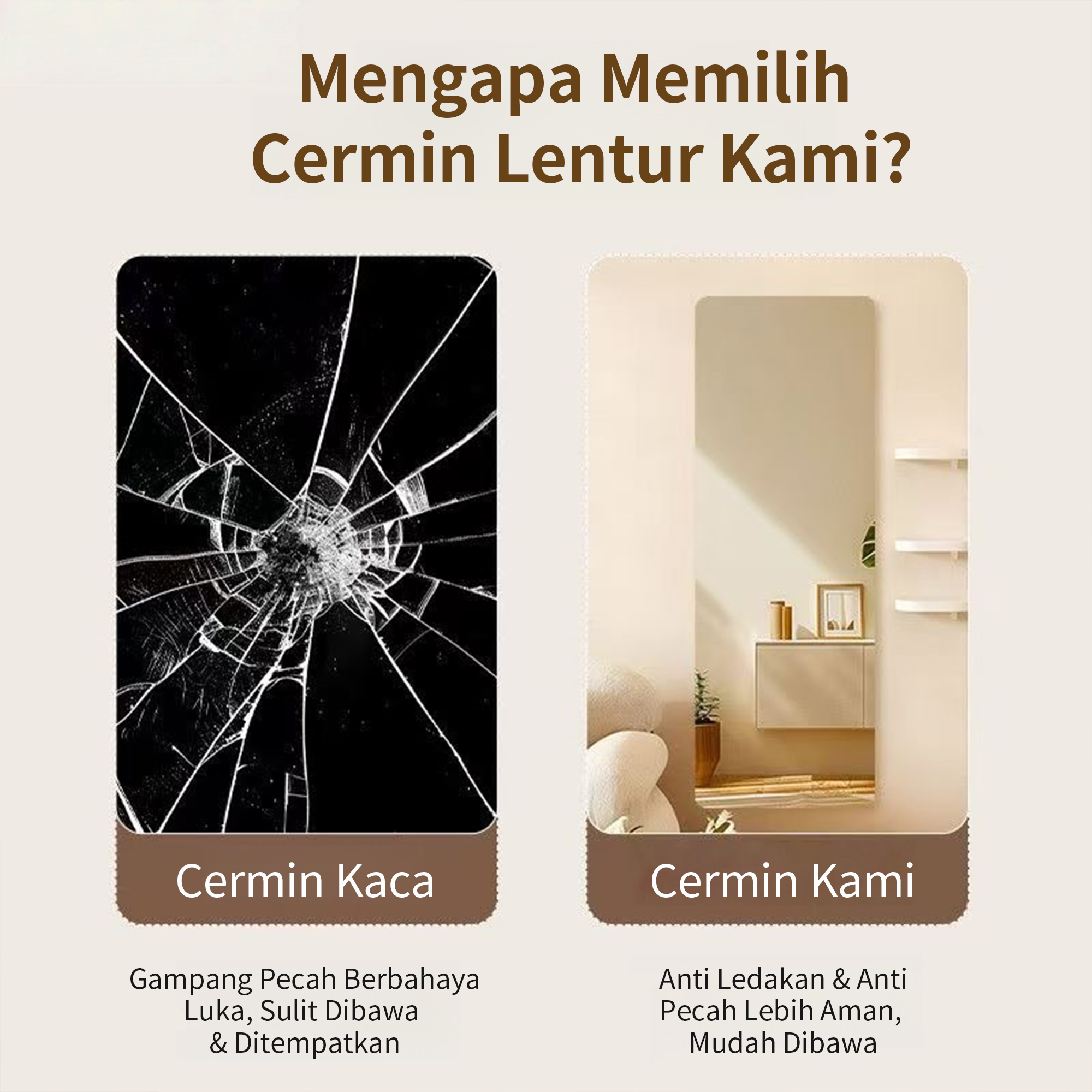 Jual Mioter (Upgrade Tebal) Cermin Akrilik Anti Pecah & Lentur Tempel ...