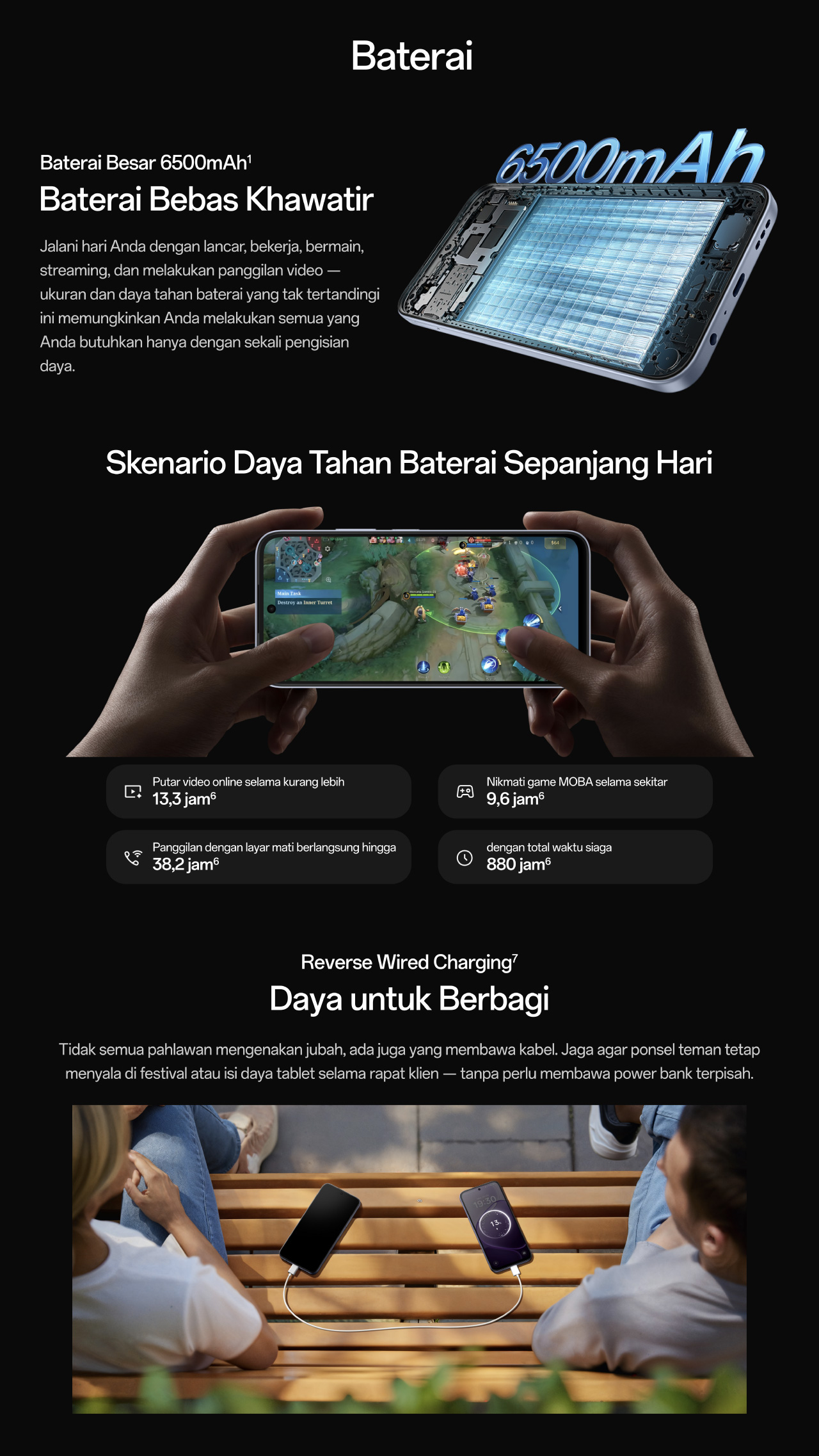 Jual [BARU] OPPO A6t Online Exclusive 4+64/128GB & 6+128GB [Snapdragon ...