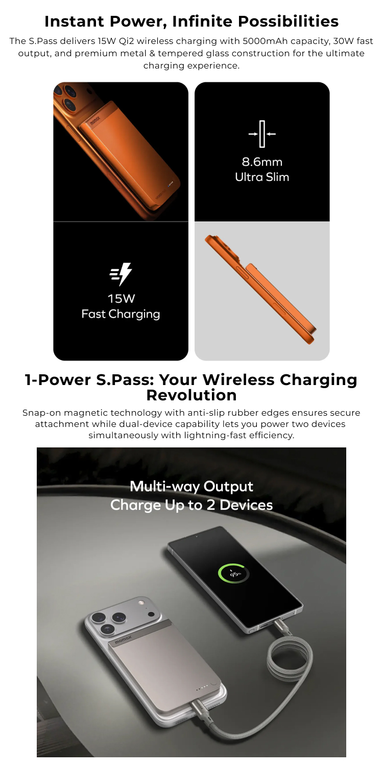 Jual Momax Powerbank 1-Power S.Pass CCC Magsafe Wireless For iPhone ...