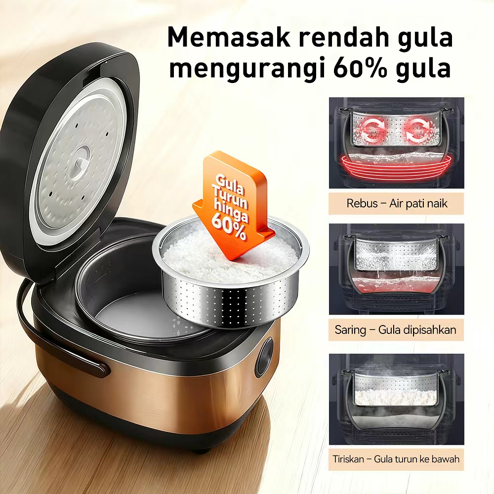 Jual [EXCLUSIVE] Saluyar Rice Cooker Rendah Gula 3L/5L(Standar Internasional 1.2L/1.8L ...