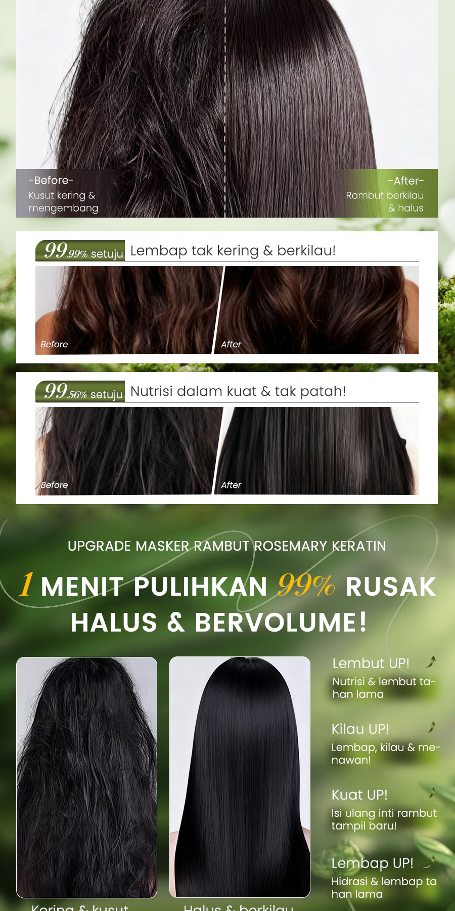 Jual Cantik Hutan Hair Mask Rosemary & Keratin | Krim Pelurus Rambut ...