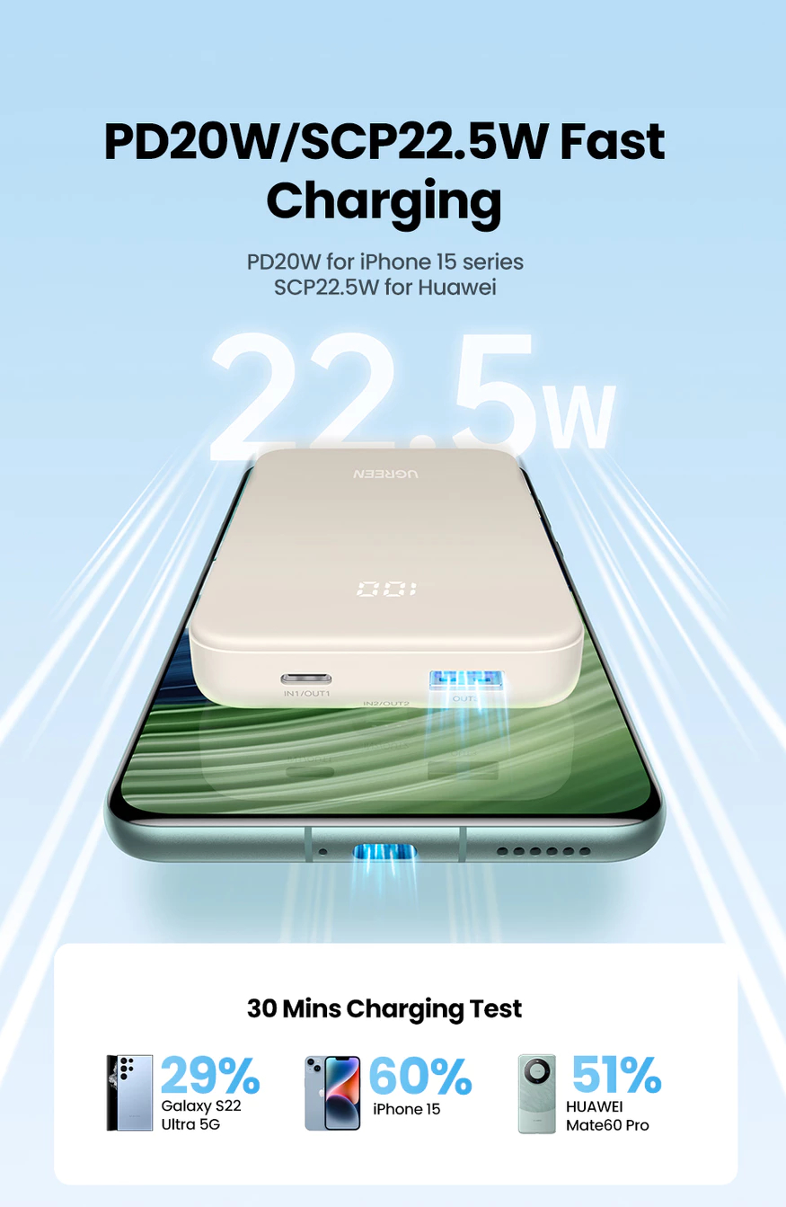Jual UGREEN Power Bank CCC 10.000mAh PD QC 3.0 Fast Charging 20W 30W ...