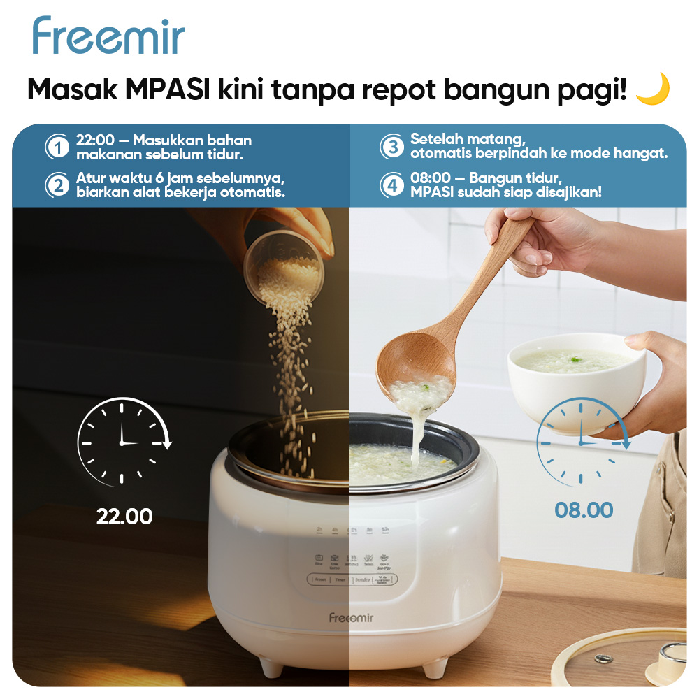 Jual Official freemir Rice Cooker Digital 1.2L Low Sugar – Magic Com ...