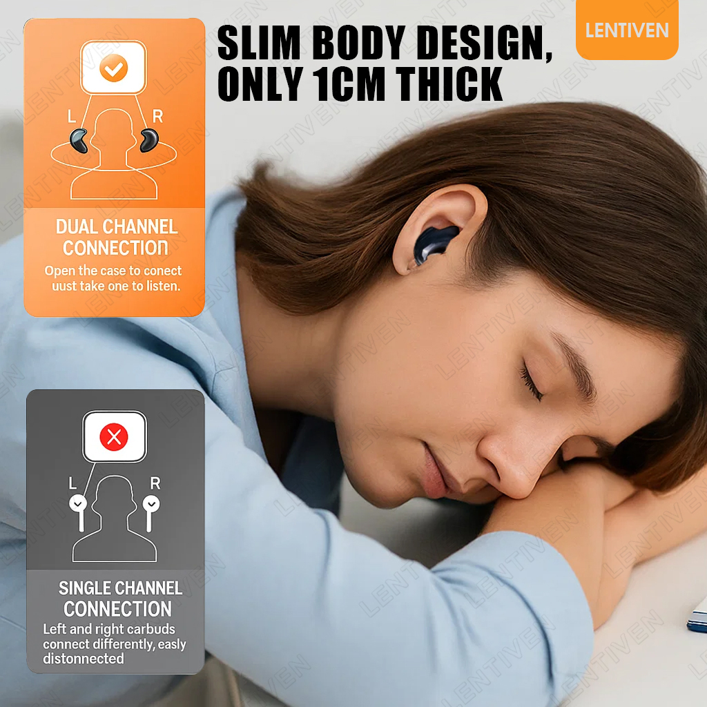 Jual HZSUM LENTIVEN Earbuds TWS Wireless Earphone Bluetooth HEADSET 5.4 ...