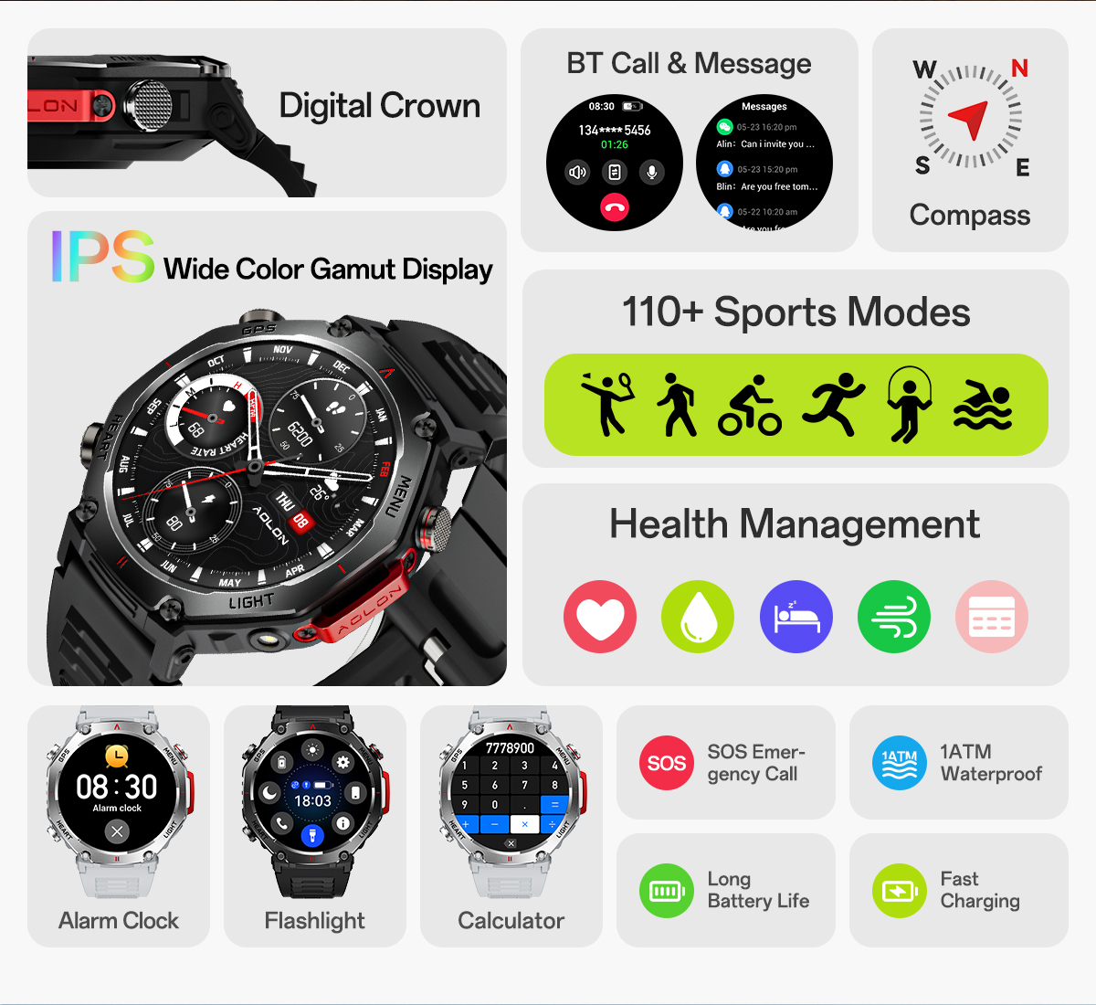 Jual [GPS] Aolon NEO Smartwatch GNSS 6 Satelit Kompas Tahan Air 1ATM 1. ...