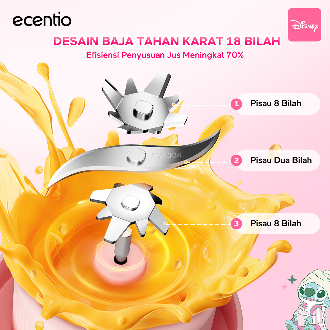 Jual [Disney juicer Series] ecentio juicer blender 18 Pisau 304 juicer ...