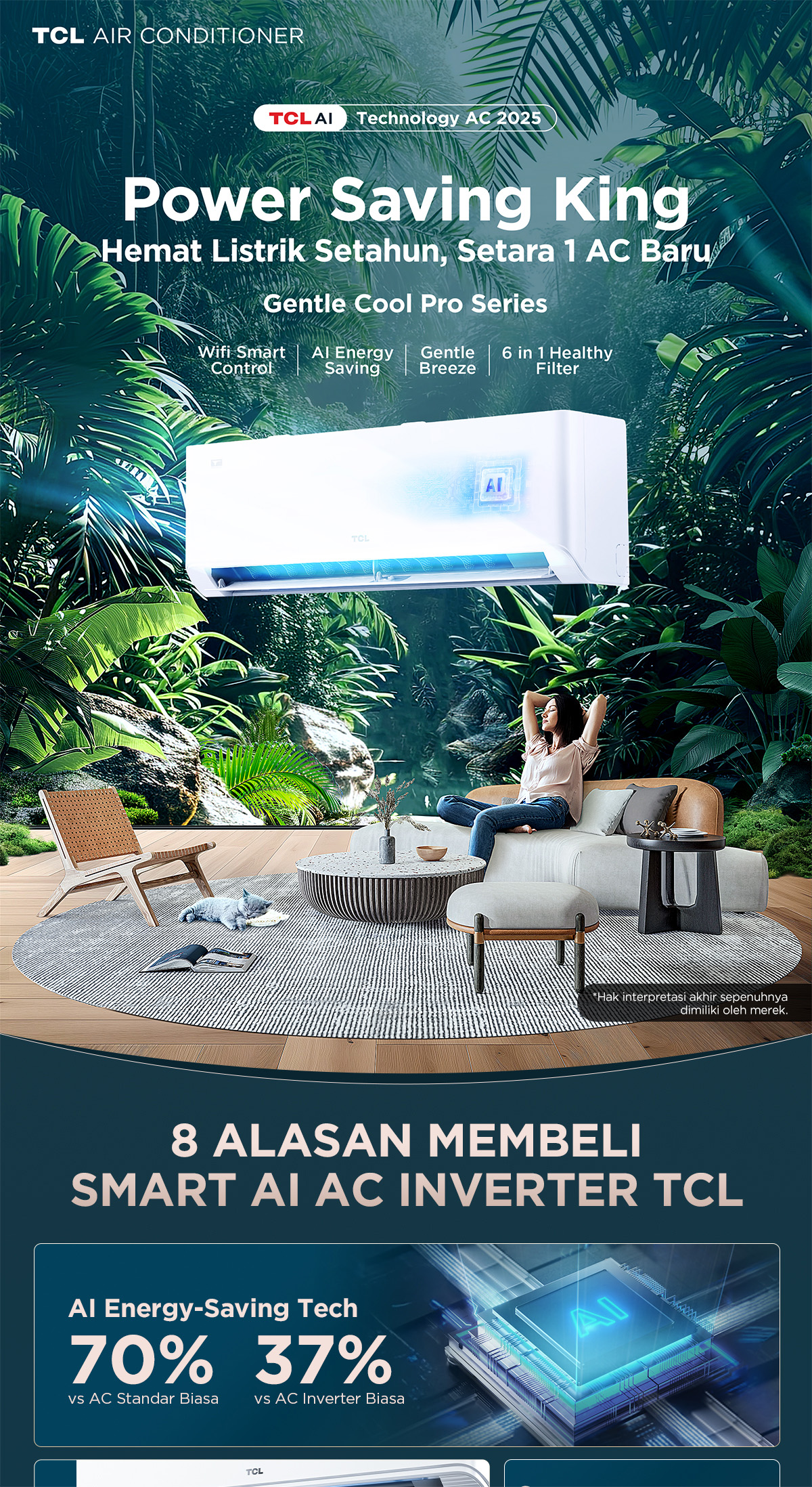 Jual TCL AC AI Inverter Pro Wi-Fi 1 PK - Power Saving - Smart Home ...