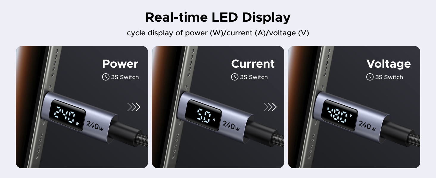 Jual UGREEN Kabel Data PD Type C to Type C Digital Display Fast ...